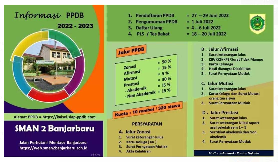 Informasi Penerimaan Peserta Didik Baru (PPDB) 2022-2023 – SMAN 2 Banjarbaru