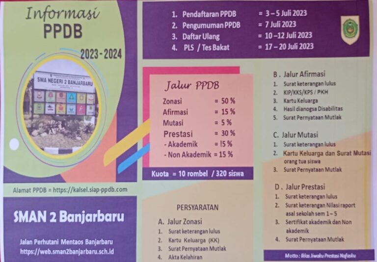 INFORMASI PPDB 2023-2024 SMA NEGERI 2 BANJARBARU – SMAN 2 Banjarbaru